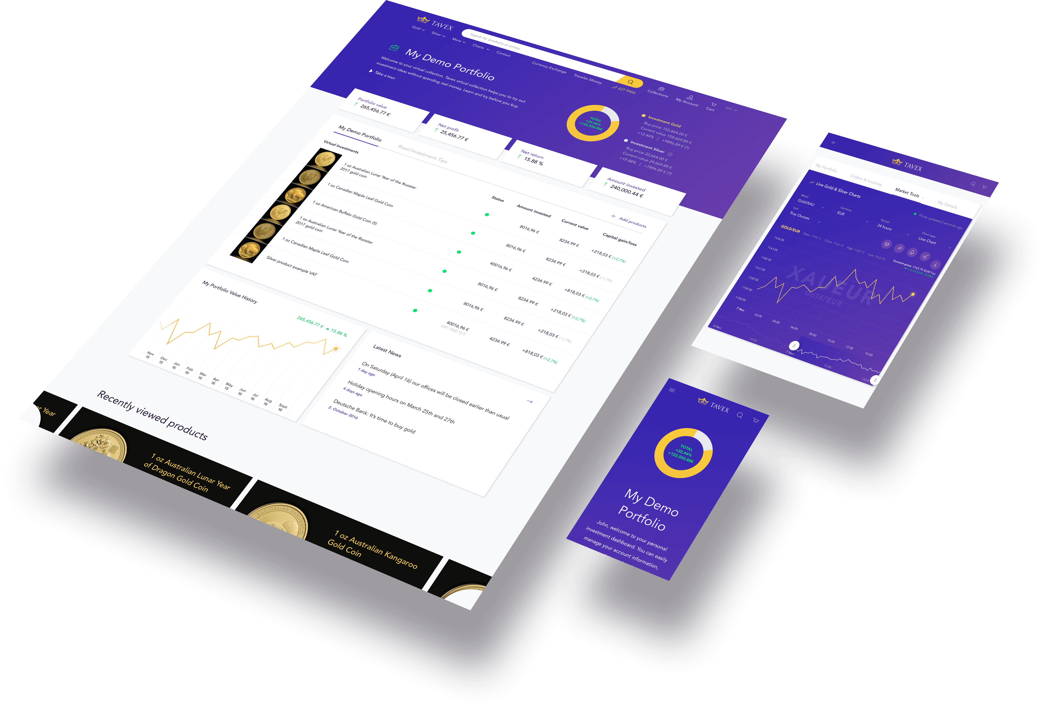 Tavex ID - Tavex Bullion