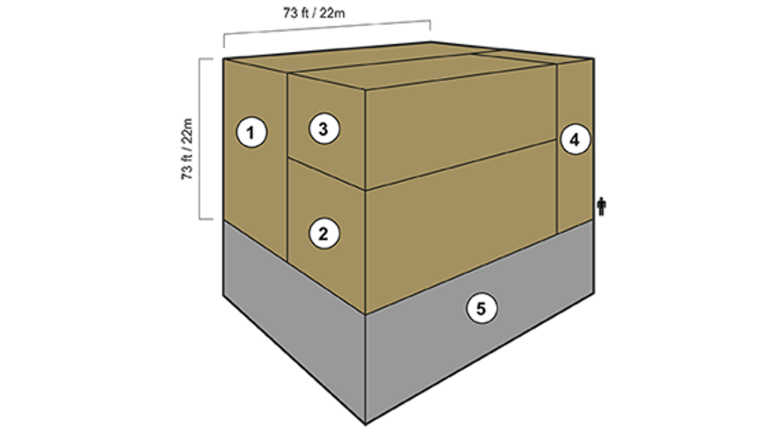 How Much Gold is There in the World? - Tavex Bullion